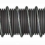 Spring Retraction Components | Reiku North America